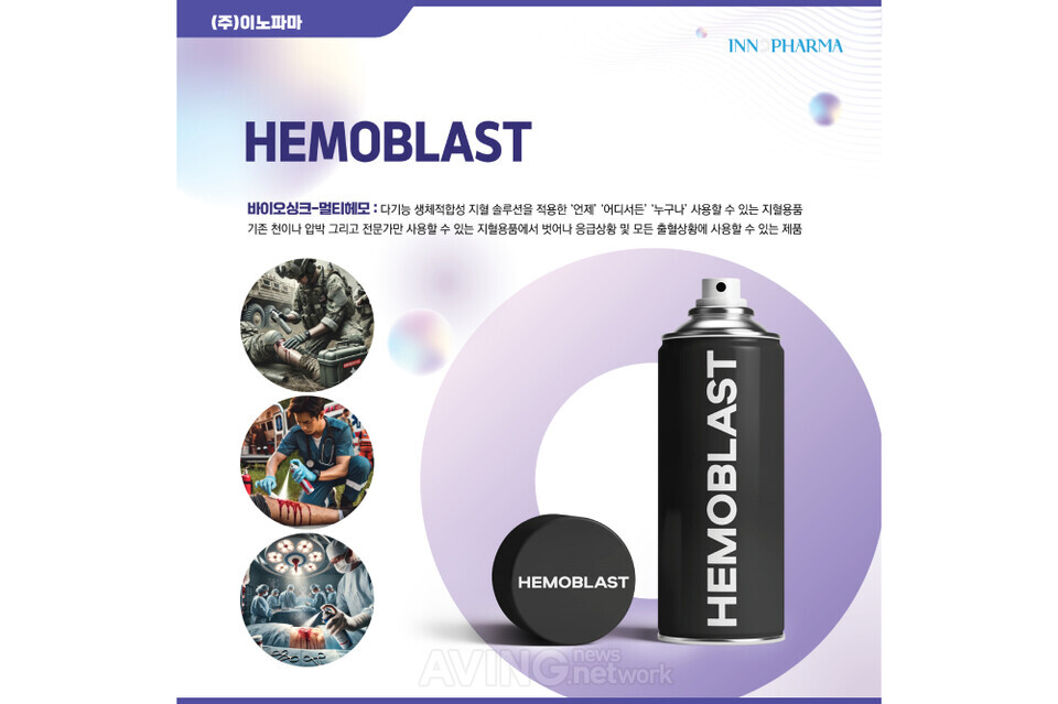 InnoPharma unveils aerosol hemostatic agent “Hemoblast” at FIX 2024 ...