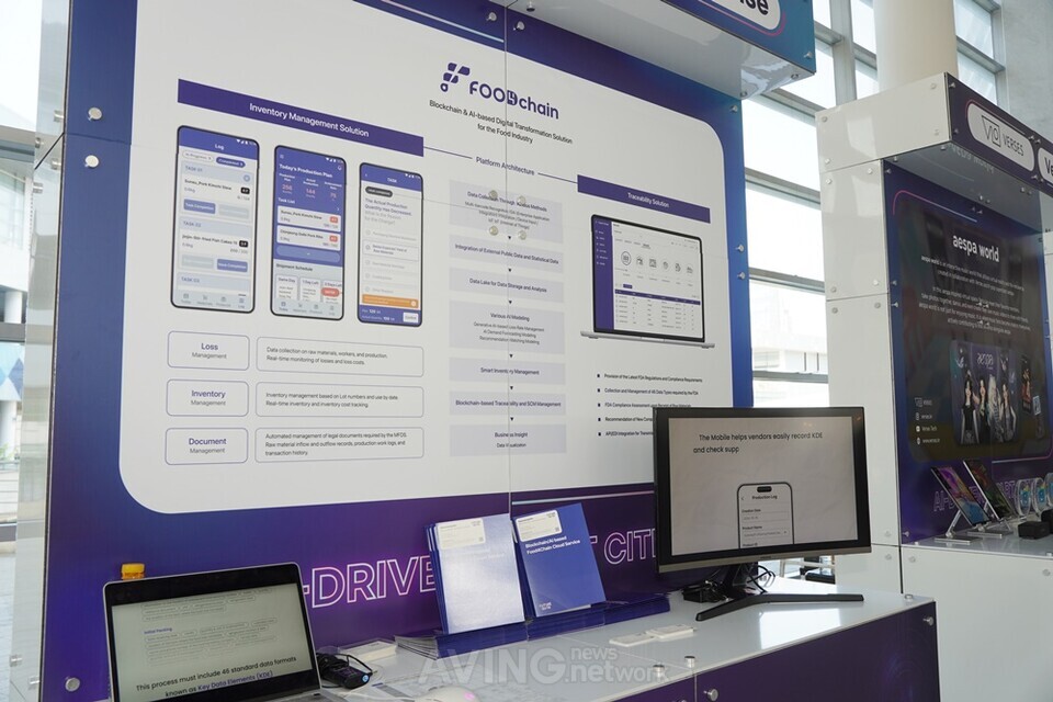 FutureSense showcases ‘Food4Chain’ at Pre-CES2025 in Incheon (IFEZ ...