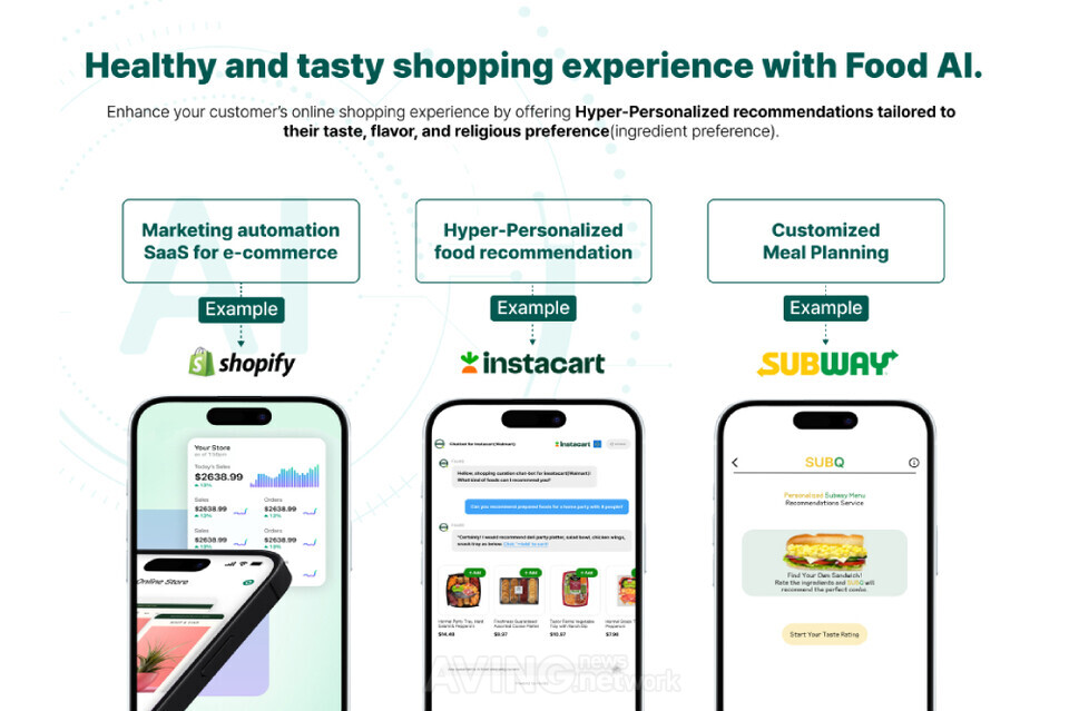 Farmkit to Showcase Gourmet and Health-Focused Diet Solution ‘FoodQ’ at CES 2025: "Aiming to ...