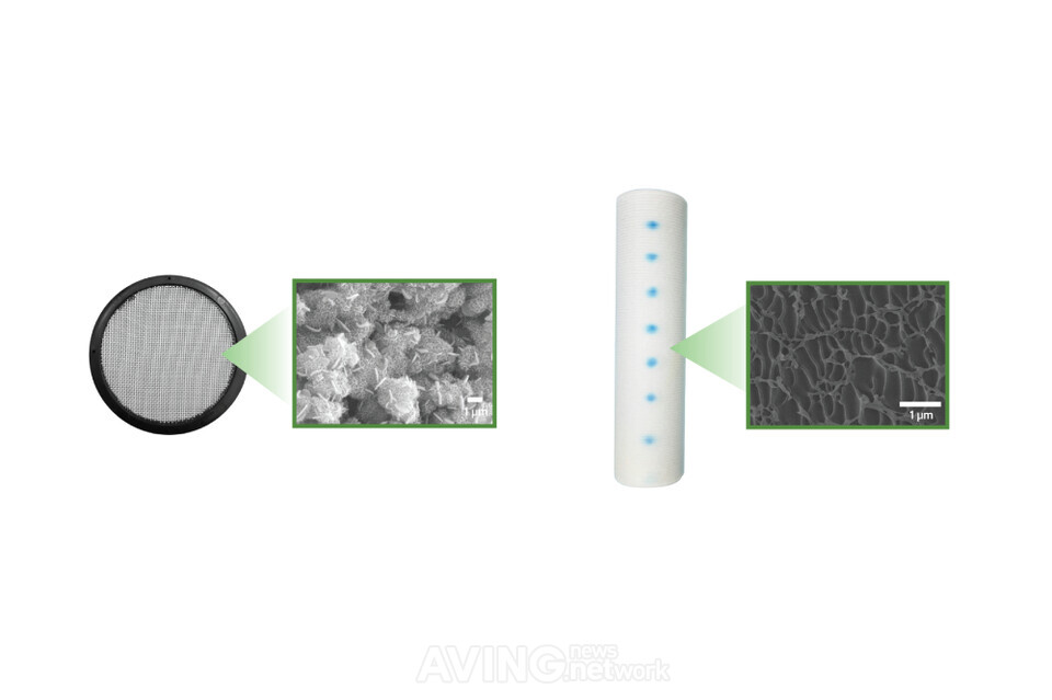 ECORENEW to Showcase High-Efficiency Eco-Friendly Oil-Water Separator ...