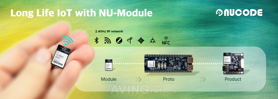 NUCODE to Showcase NU-Module and NU-Works at CES 2025: “Empowering Software Developers with ...