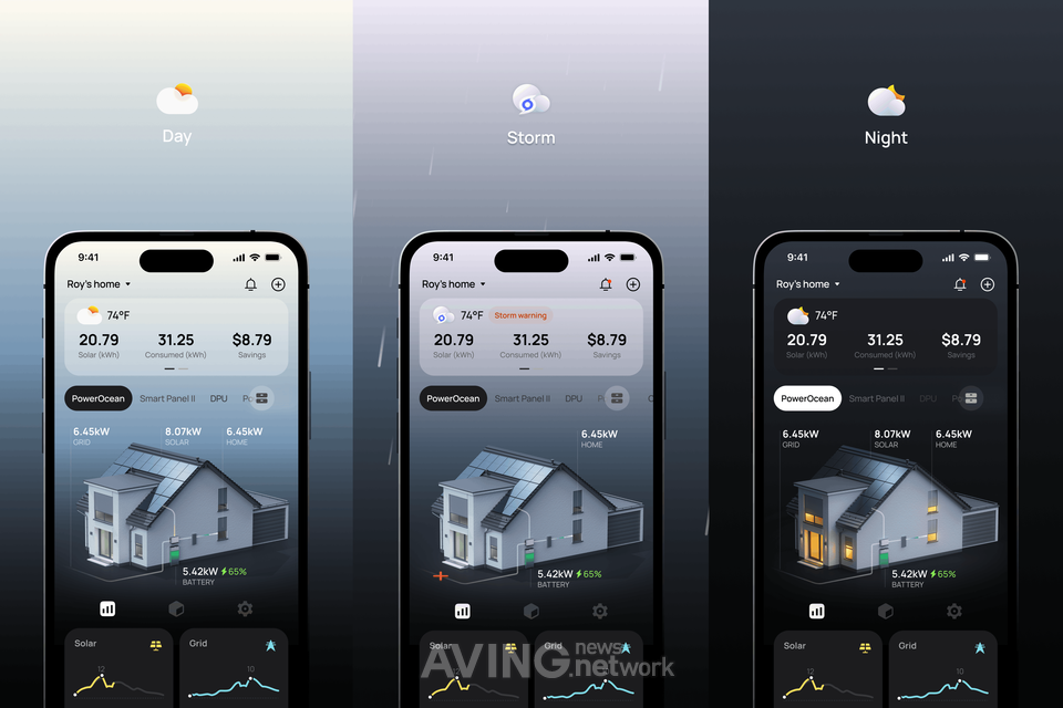 EcoFlow Introduces AI-Powered OASIS at CES 2025, Revolutionizing Energy ...