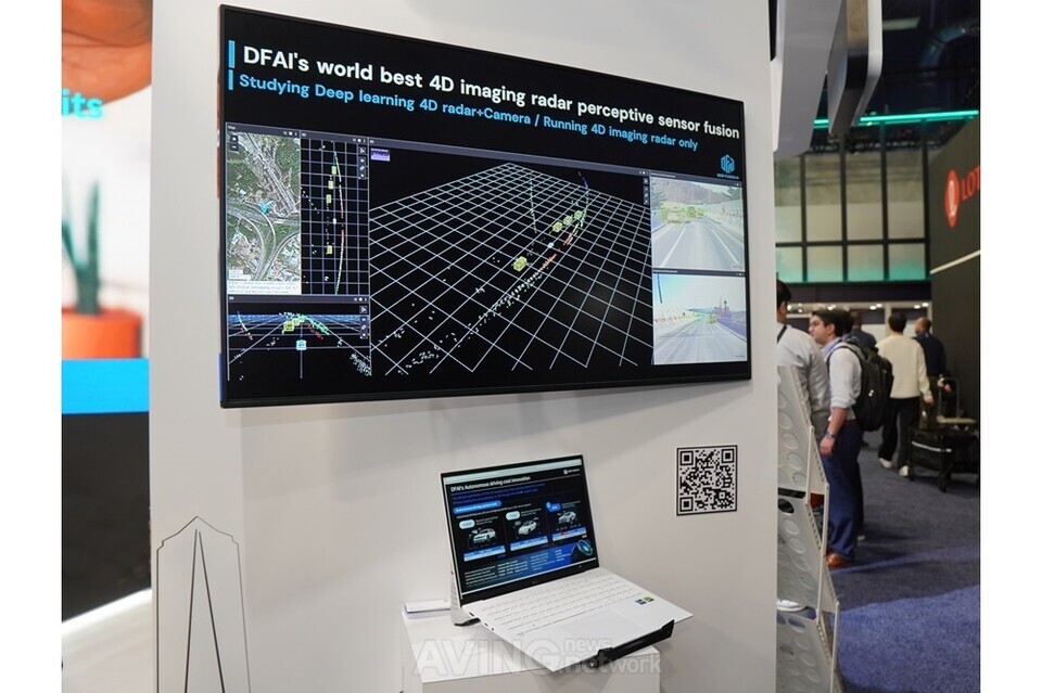 Deep-fusion AI Showcases 4D Imaging Radar at CES 2025: “Advancing ...