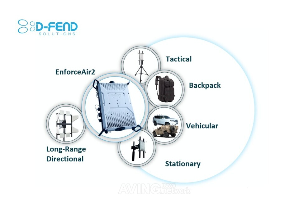 D-Fend Solutions to Showcase High-Performance Drone Defense System ...