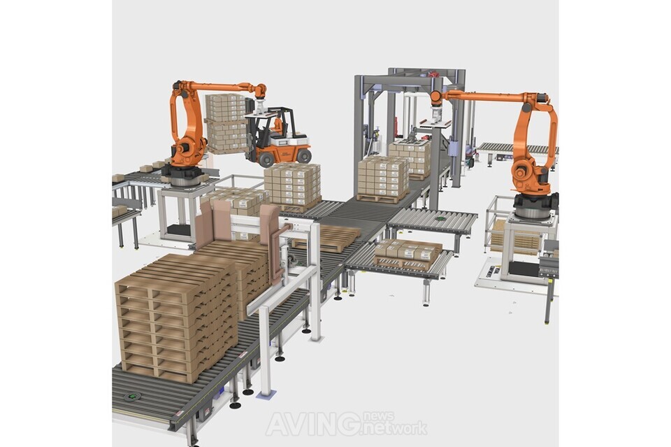 Visual Components to Present 3D Simulation Software at DSK 2025: "Simultaneous Execution of ...