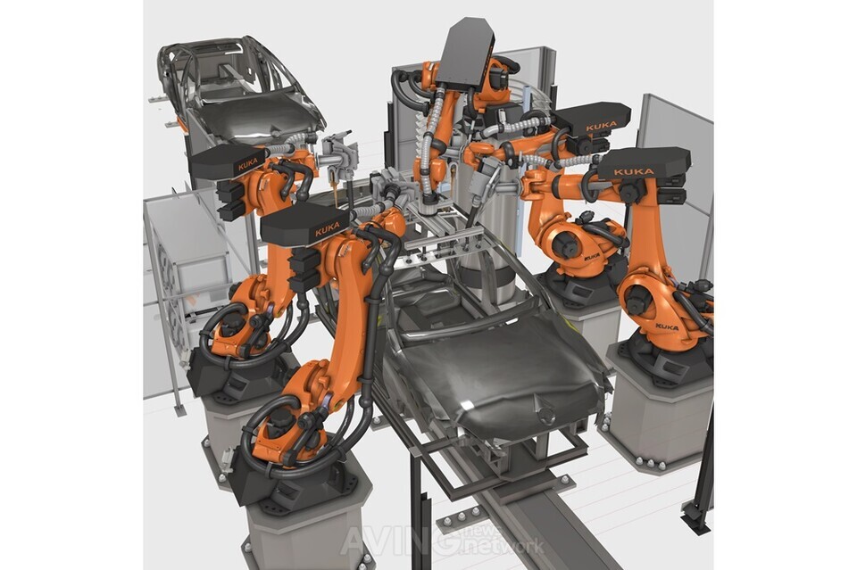 Visual Components to Present 3D Simulation Software at DSK 2025 ...