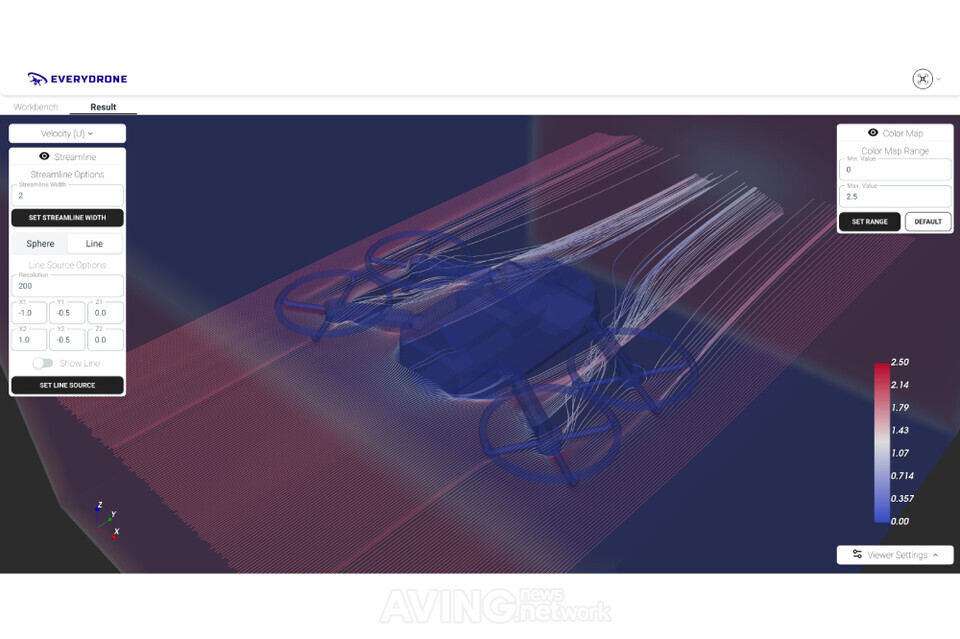 EverySim to Showcase AI and Web-Based Drone Design Automation Platform’ EveryDrone’ at DSK 2025 ...