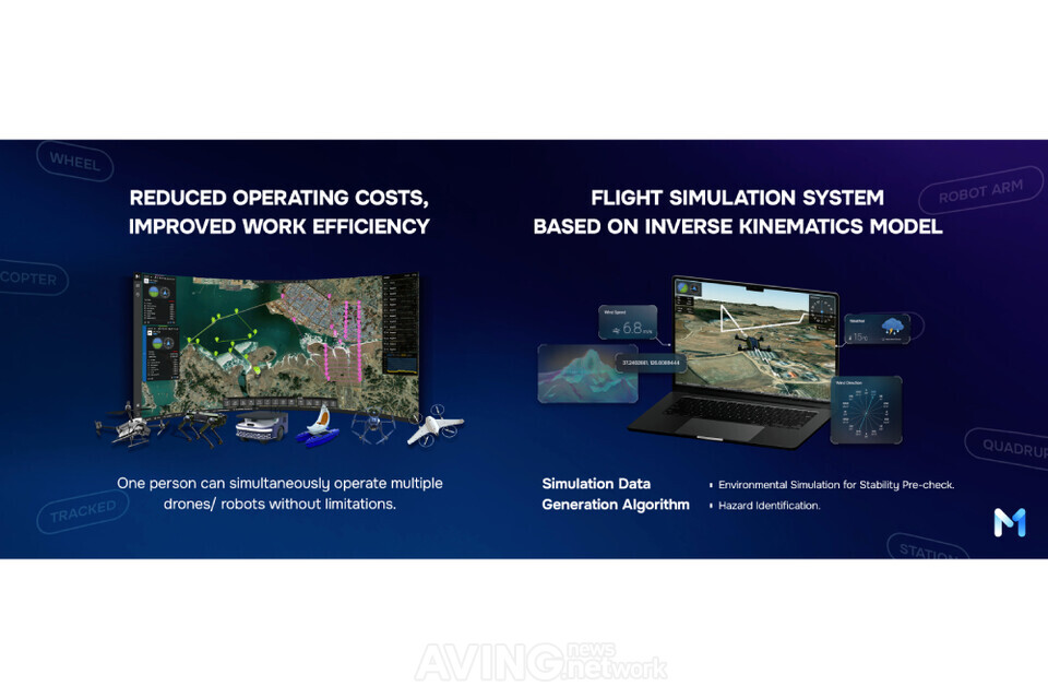 Mobility One to Showcase Integrated Drone & Robot Operation Platform ...