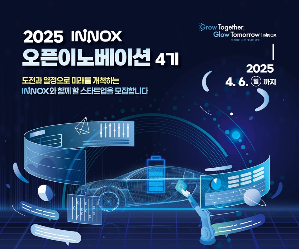 [Pangyo Startup] INNOX Opens Applications for 2025 Open Innovation Program