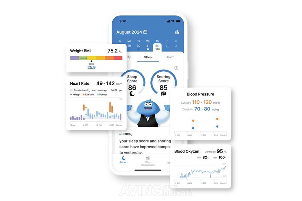 10minds Showcases Fit Butler AI at MWC 2025, Revolutionizing Smart ...