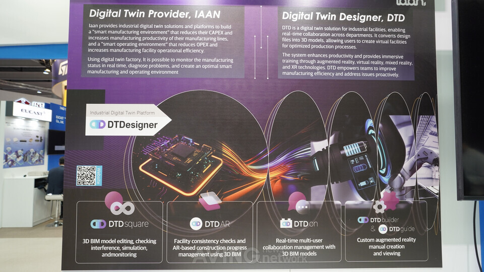 K-Digital Twin Leader IAAN Participates in MWC 2025: “Accelerating ...