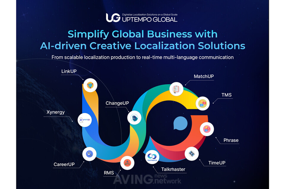 Uptempo Global to showcase AI-powered localization solutions at Startup ...