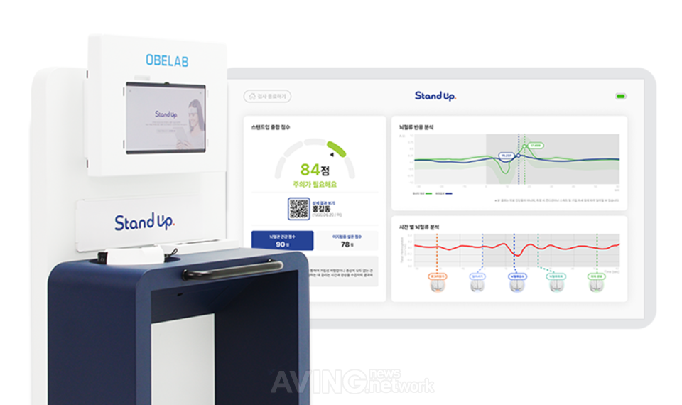 OBELAB unveils orthostatic dizziness and cerebral blood flow monitoring ...