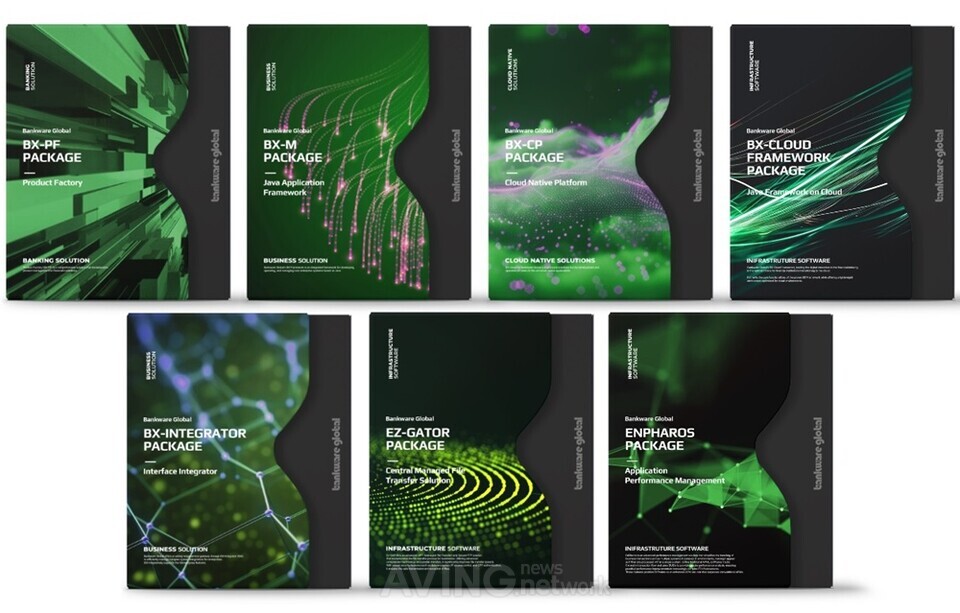 Bankware Global to showcase next-generation core banking and cloud ...