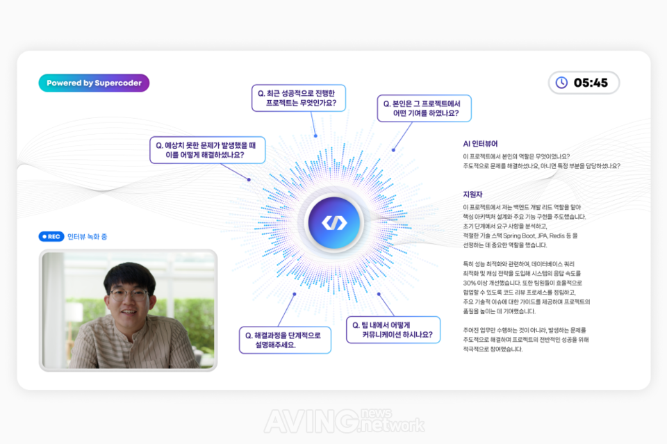 Supercoder to Unveil AI Interviewer at WIS 2025: Boosting Hiring ...