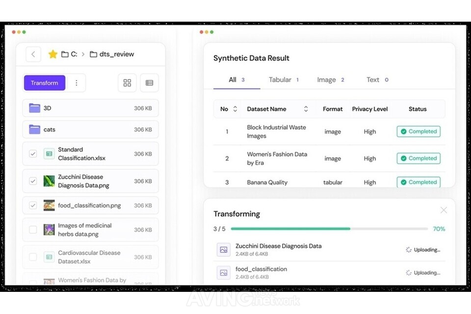 CUBIG to unveil next-generation synthetic data technology at World IT Show 2025: “Achieving ...