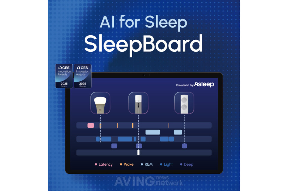 Asleep Introduces ‘Sleep Board’ Solution at ‘2025 World IT Show’ That ...