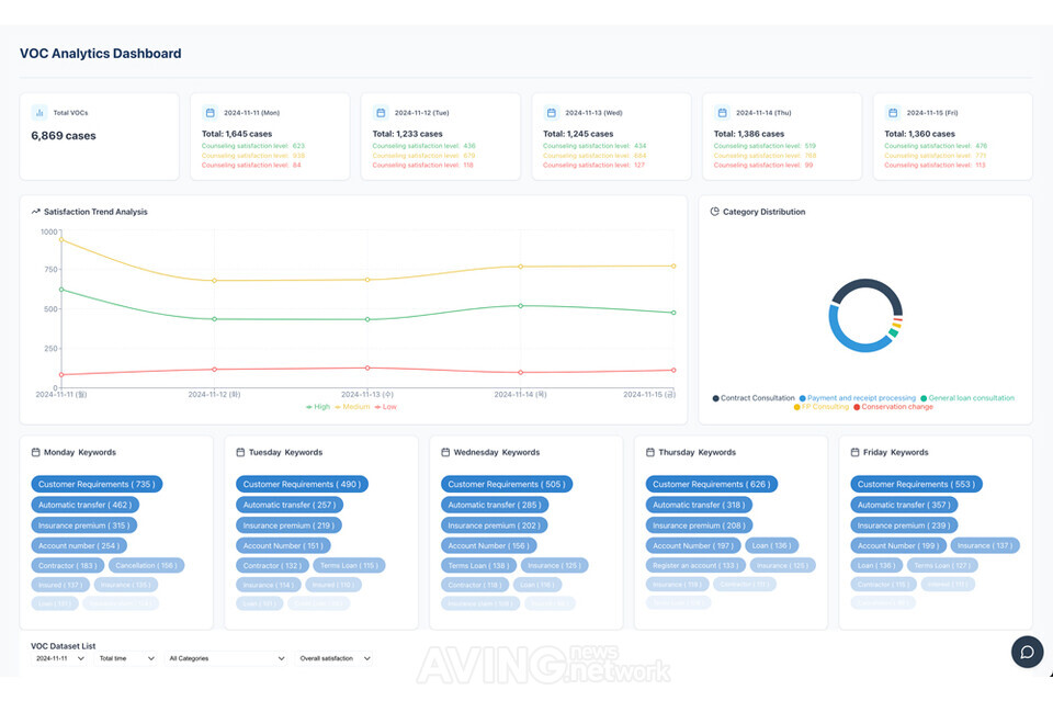 CUBIG.AI to unveil AI synthetic data solutions, including ‘DataXpert ...