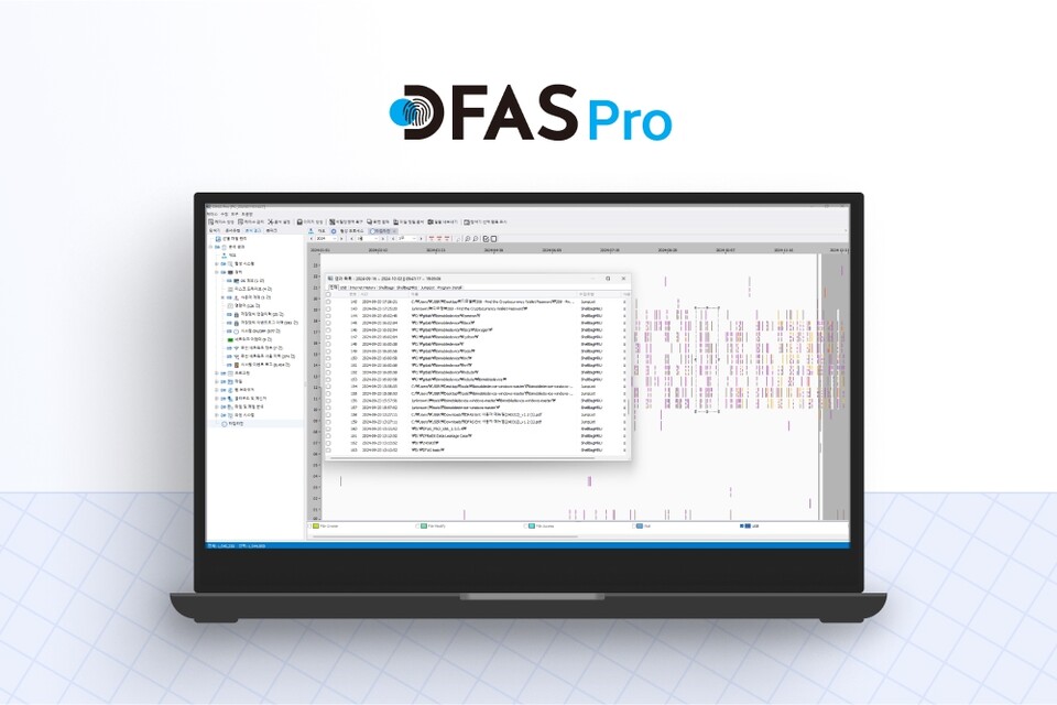 [Pangyo Interview] Digital Forensics Innovator UROCK Expands Global ...