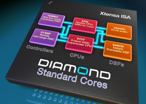 eASIC and Tensilica partnership delivers free Diamond Processors on ...