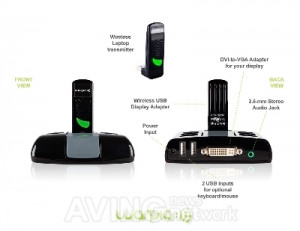 Warpia Debuts Advanced Wireless Docking Station: The Easy Dock Pro