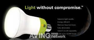 Vu1 Records Early Online Consumer Interest for Its R30 Electron ...