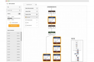 SqueezeBits Introduces AI Model Compression SaaS Toolkit That They are ...