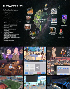 [2022 Metaverse Innovation Corporation] MetaCamp said, “We will reduce ...