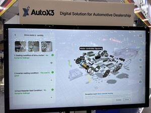 AutoX3 presents the ultimate digital solution for automotive dealership ...